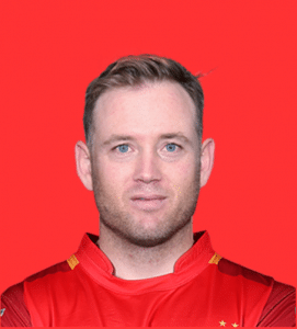 Colin Ingram - Biography, Height & Life Story | Super Stars Bio