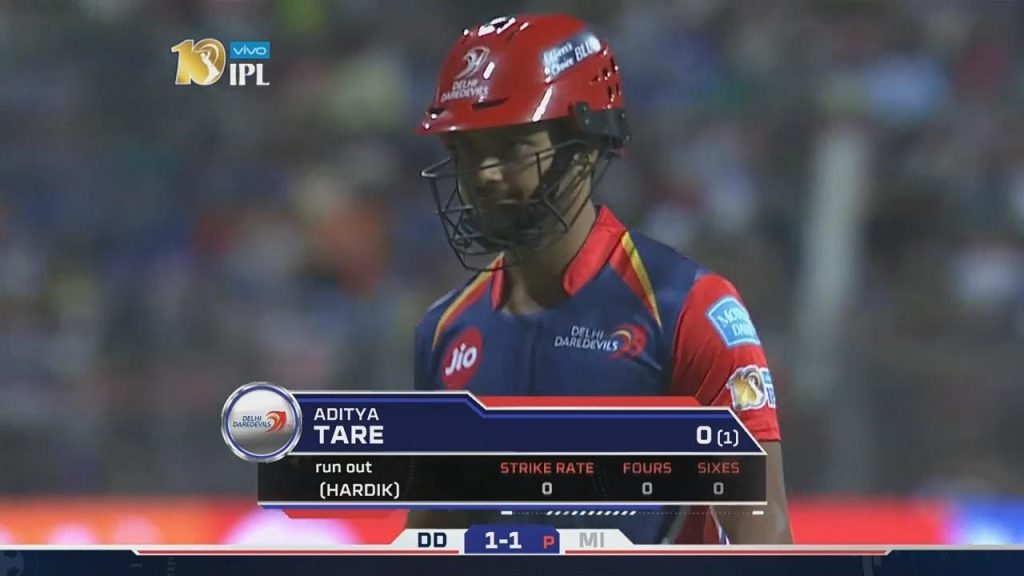 Aditya Tare - Biography, Height & Life Story | Super Stars Bio