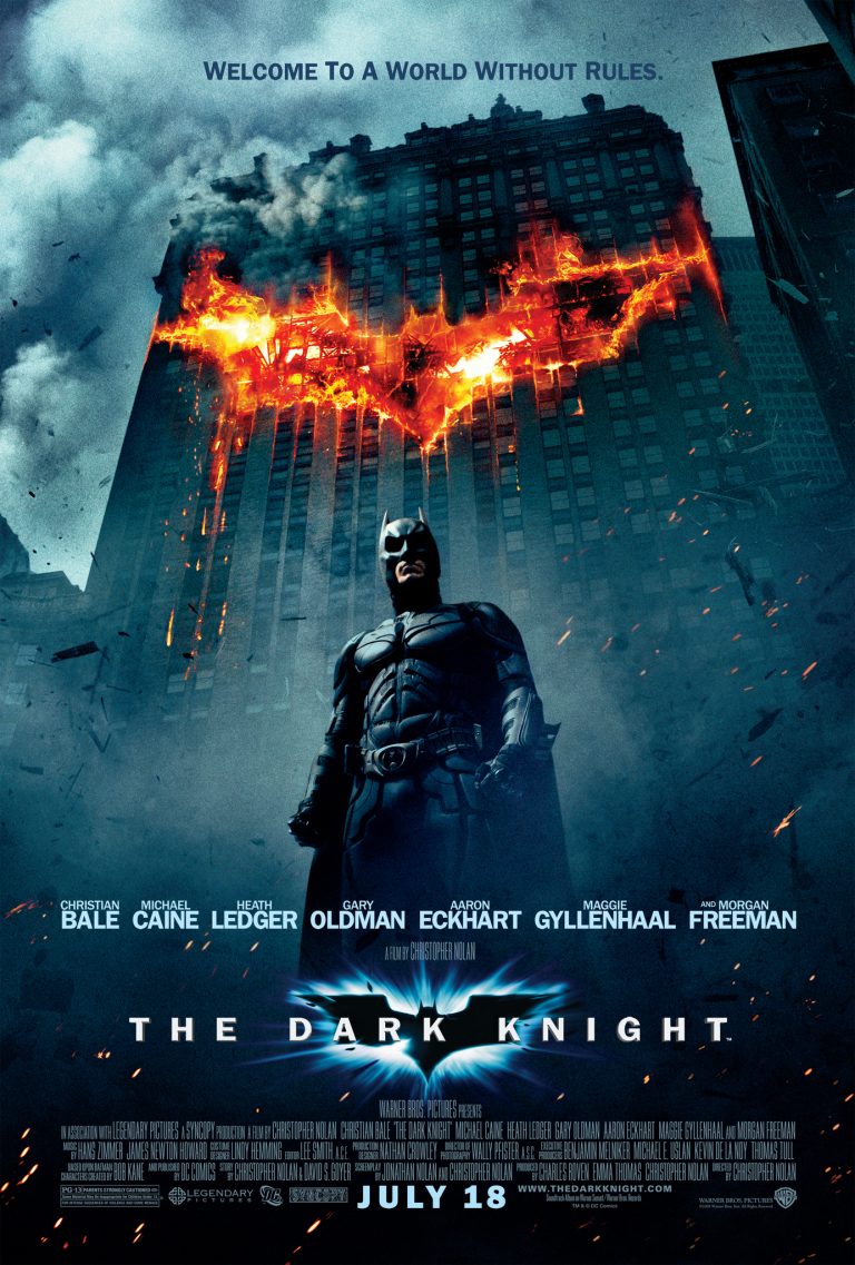 The Dark Knight Roles, Salary, Actors, Cast, Producer, Director - Super ...