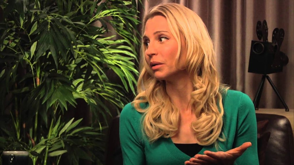 Zorianna Kit - Biography, Height & Life Story | Super Stars Bio