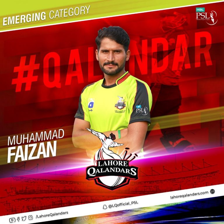 Muhammad Faizan - Biography, Height & Life Story | Super Stars Bio