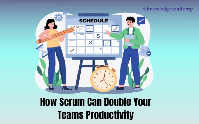 How Scrum Can Double Your Teams Learn Quickly Productivity