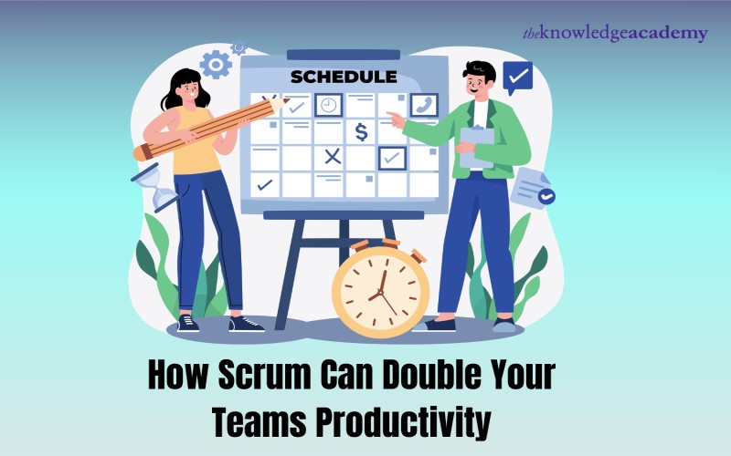 How Scrum Can Double Your Teams Learn Quickly Productivity
